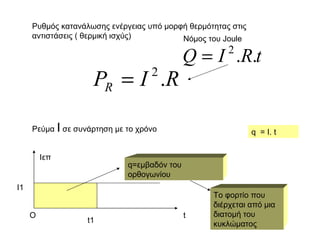 F laplace | PPT