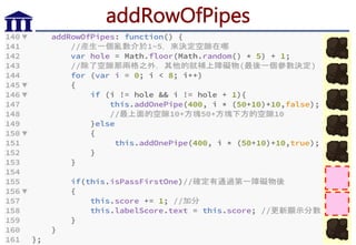 Flappy Bird Game Dev by Phaser Framework | PPT