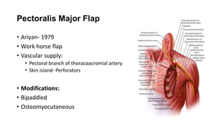 Flaps in Head and Neck powerpointpresentation.pptx