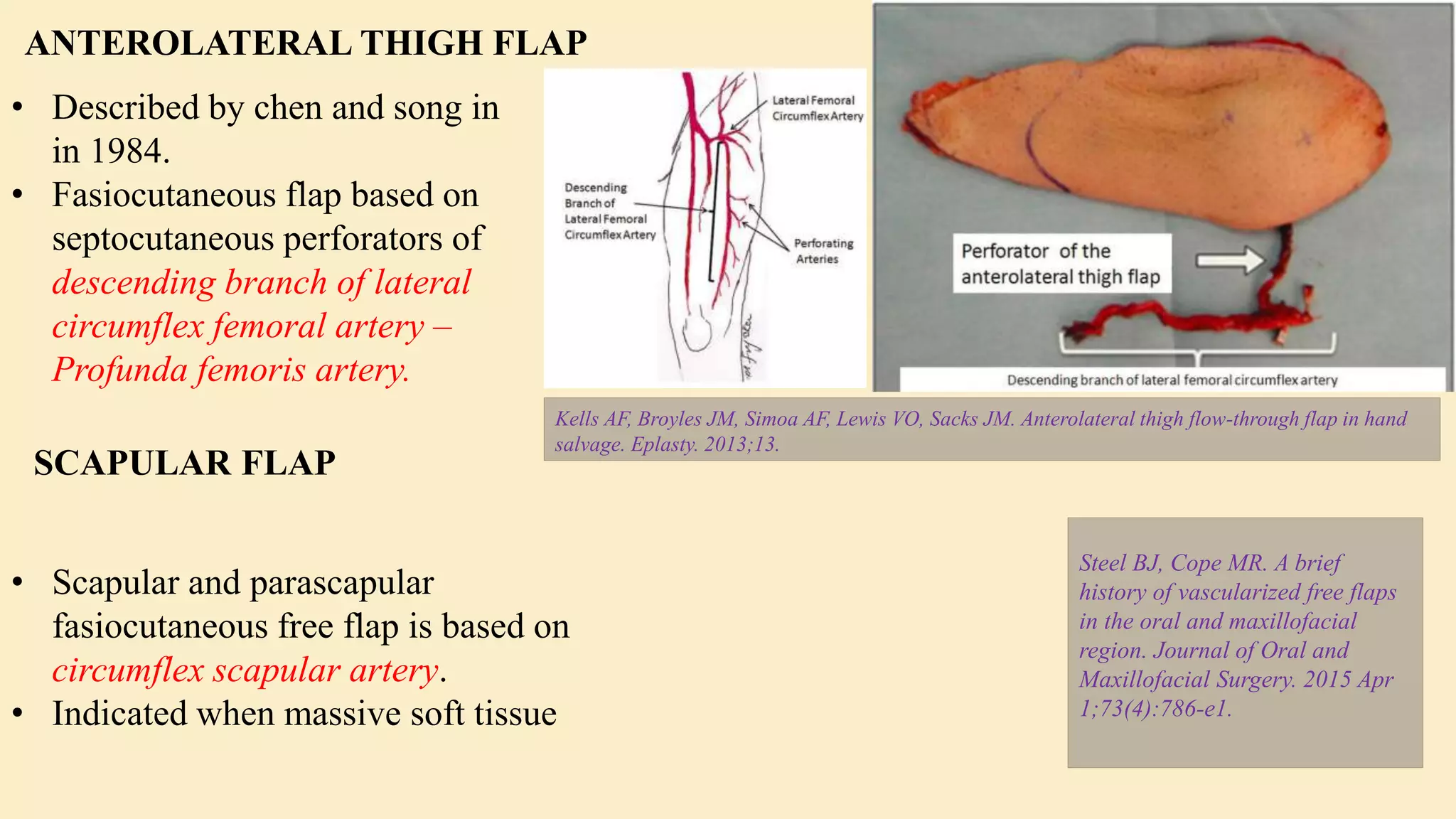 FLAPS IN ORAL AND MAXILLOFACIAL SURGERY (monday ppt).pptx