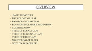 FLAPS IN ORAL AND MAXILLOFACIAL SURGERY (monday ppt).pptx