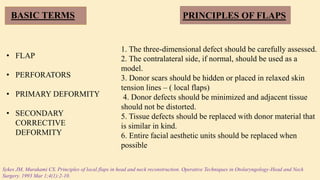 FLAPS IN ORAL AND MAXILLOFACIAL SURGERY (monday ppt).pptx