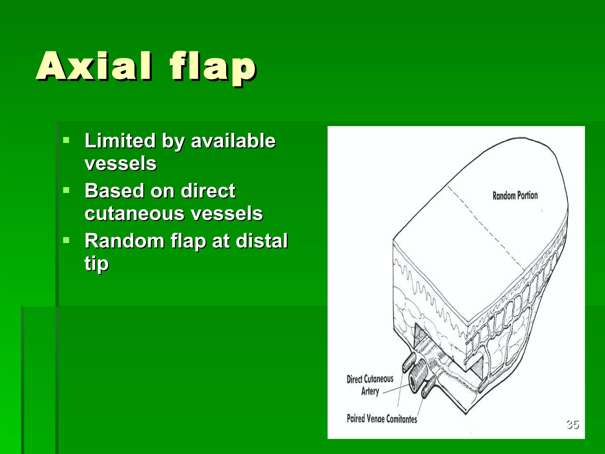 Flaps in orthopaedics | PPT