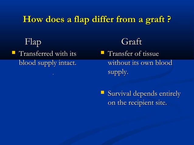 Flaps in plastic surgery | PPT | First Aid | Injuries