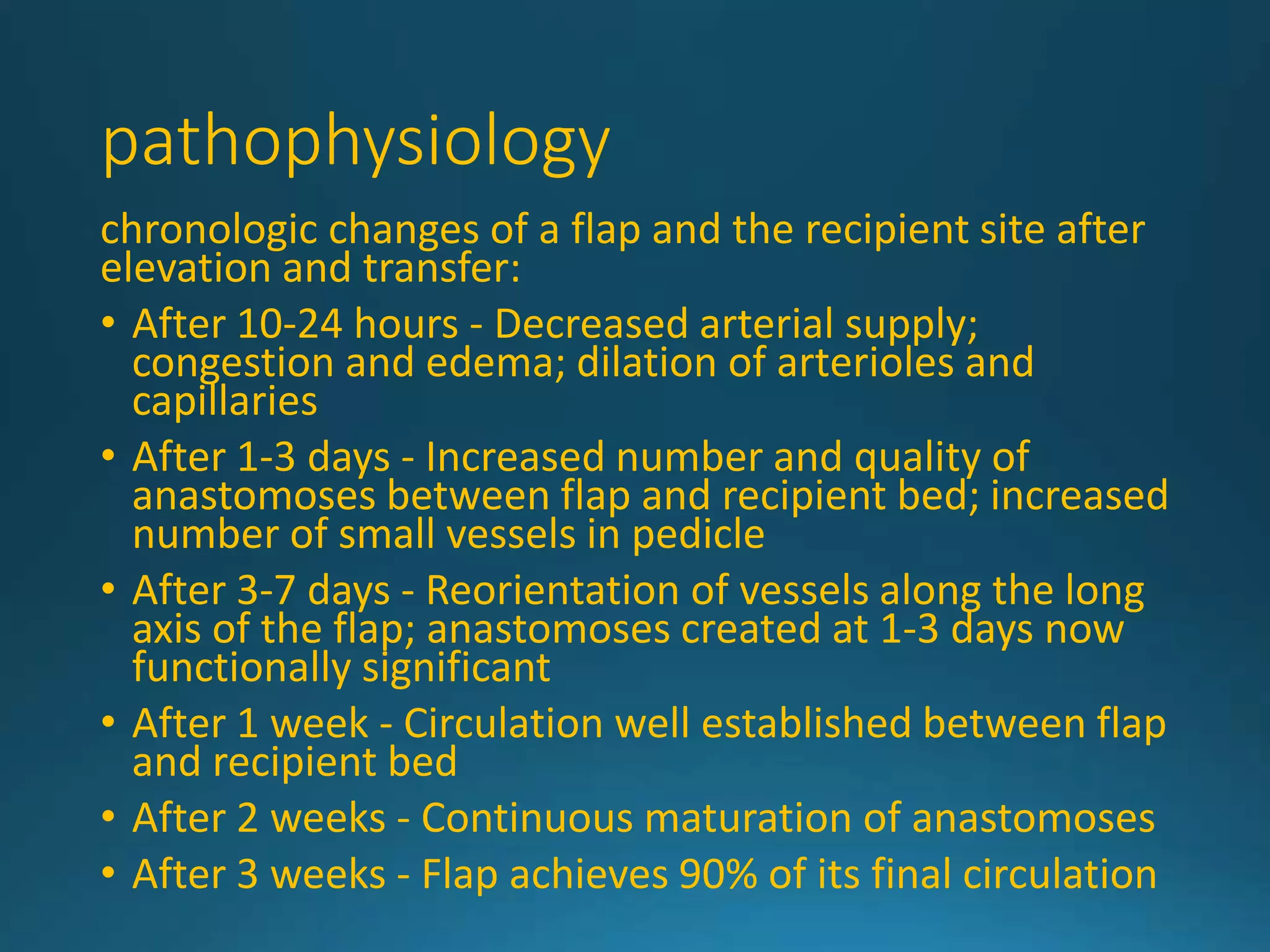 Flaps in surgery | PPTX