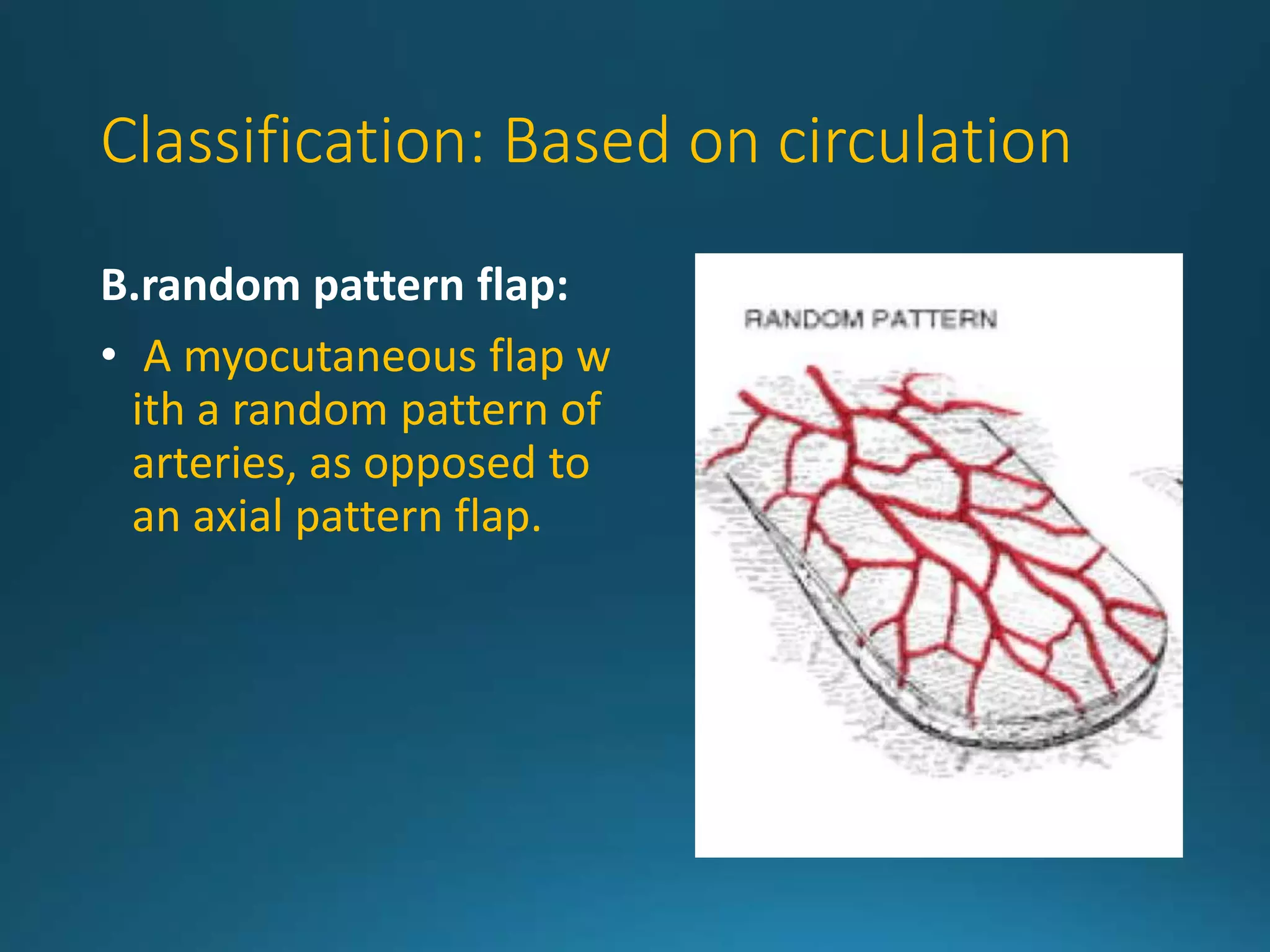 Flaps in surgery | PPTX