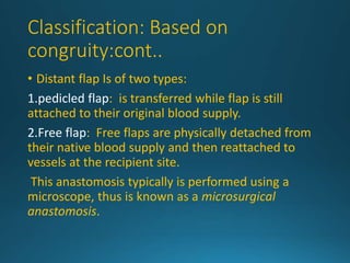 Flaps in surgery | PPTX