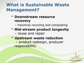 Pathway to Sustainable Waste Management | PPT