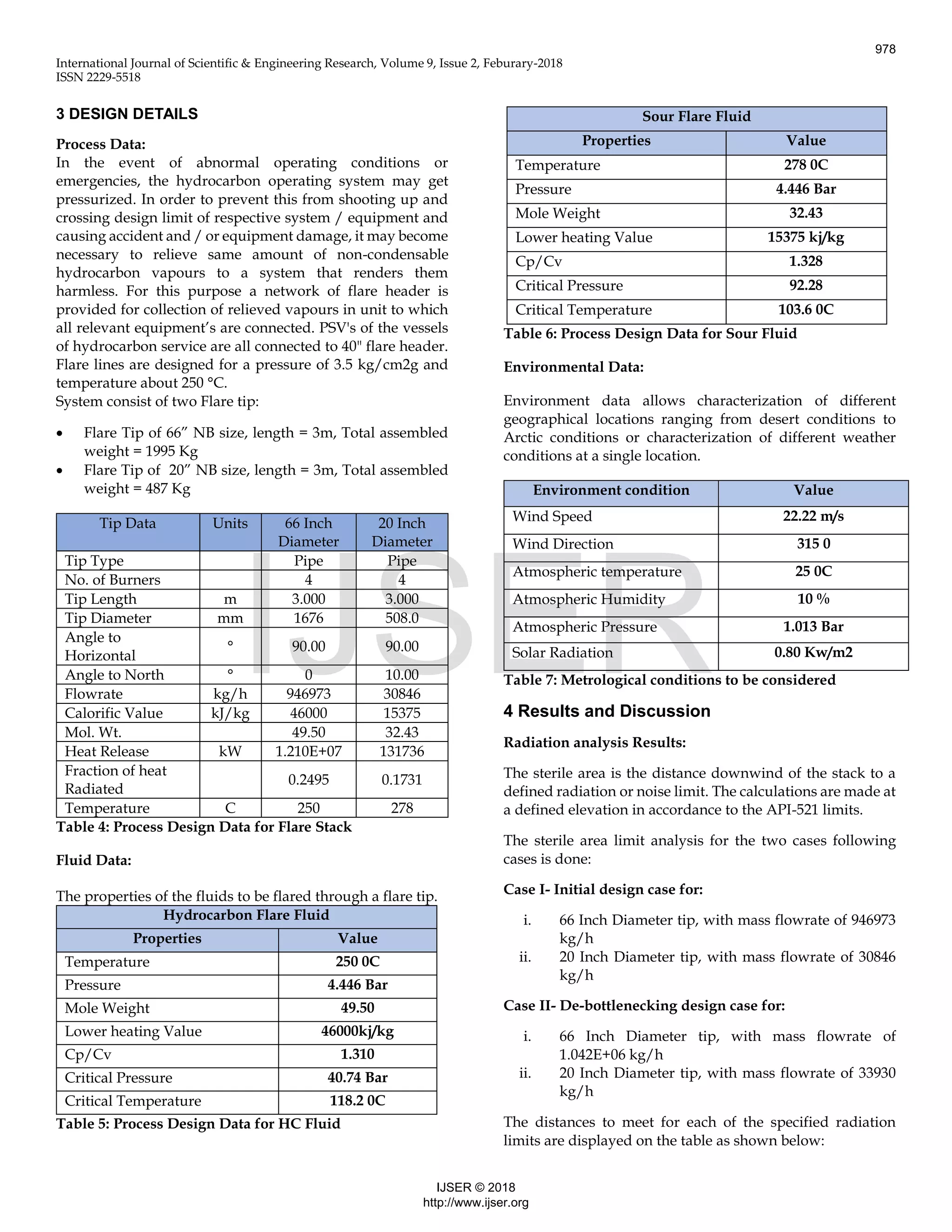 Flare radiation-mitigation-analysis-of-onshore-oil-gas-production ...