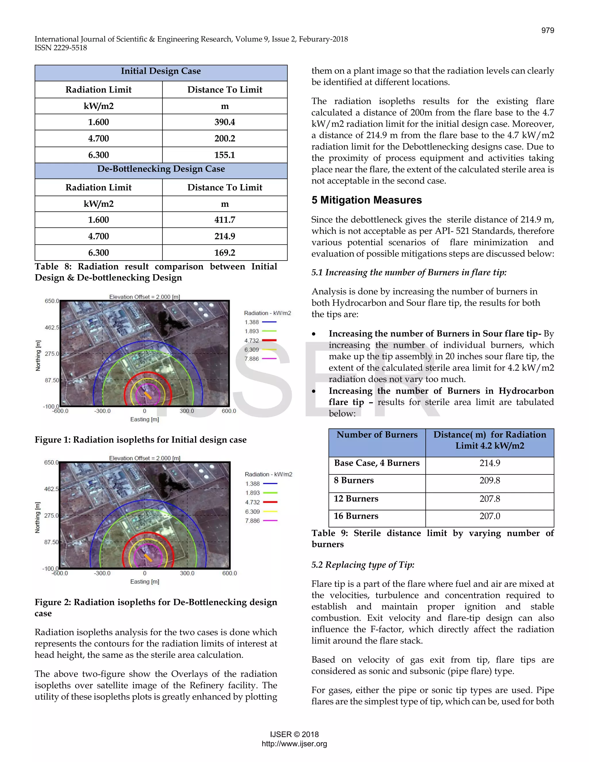Flare radiation-mitigation-analysis-of-onshore-oil-gas-production ...
