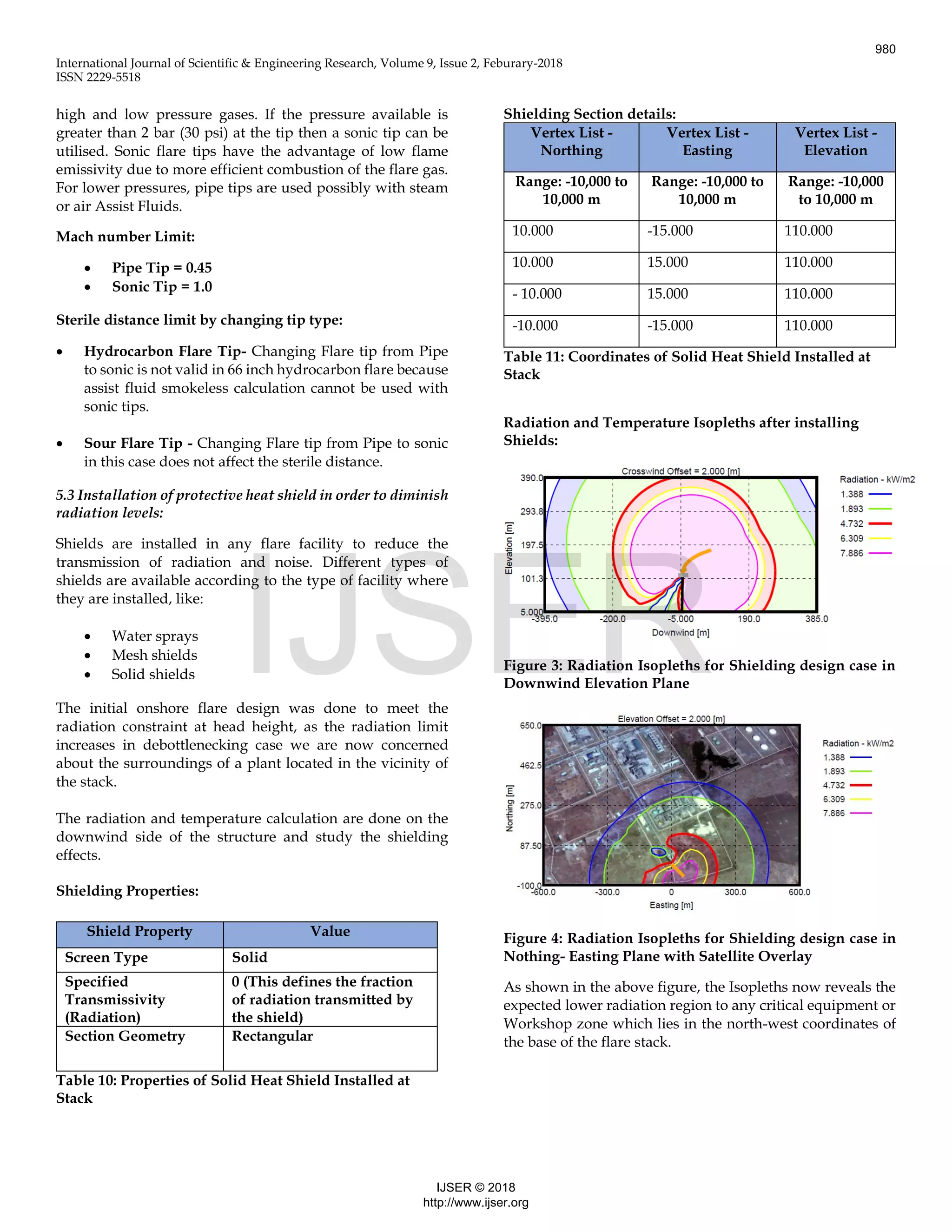 Flare radiation-mitigation-analysis-of-onshore-oil-gas-production ...