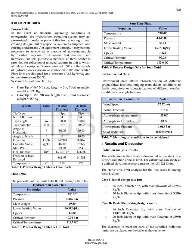 Flare radiation-mitigation-analysis-of-onshore-oil-gas-production ...