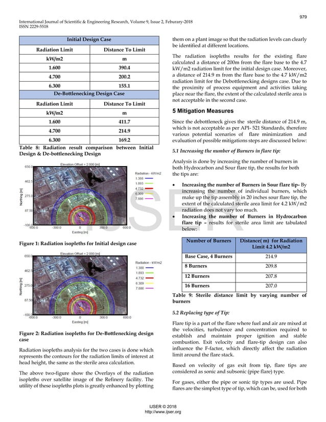 Flare radiation-mitigation-analysis-of-onshore-oil-gas-production ...