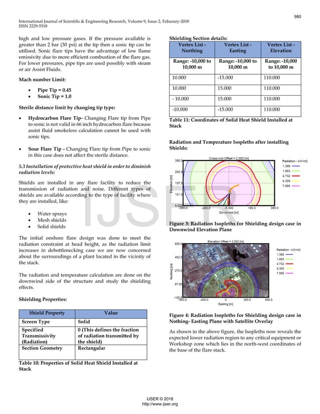 Flare radiation-mitigation-analysis-of-onshore-oil-gas-production ...