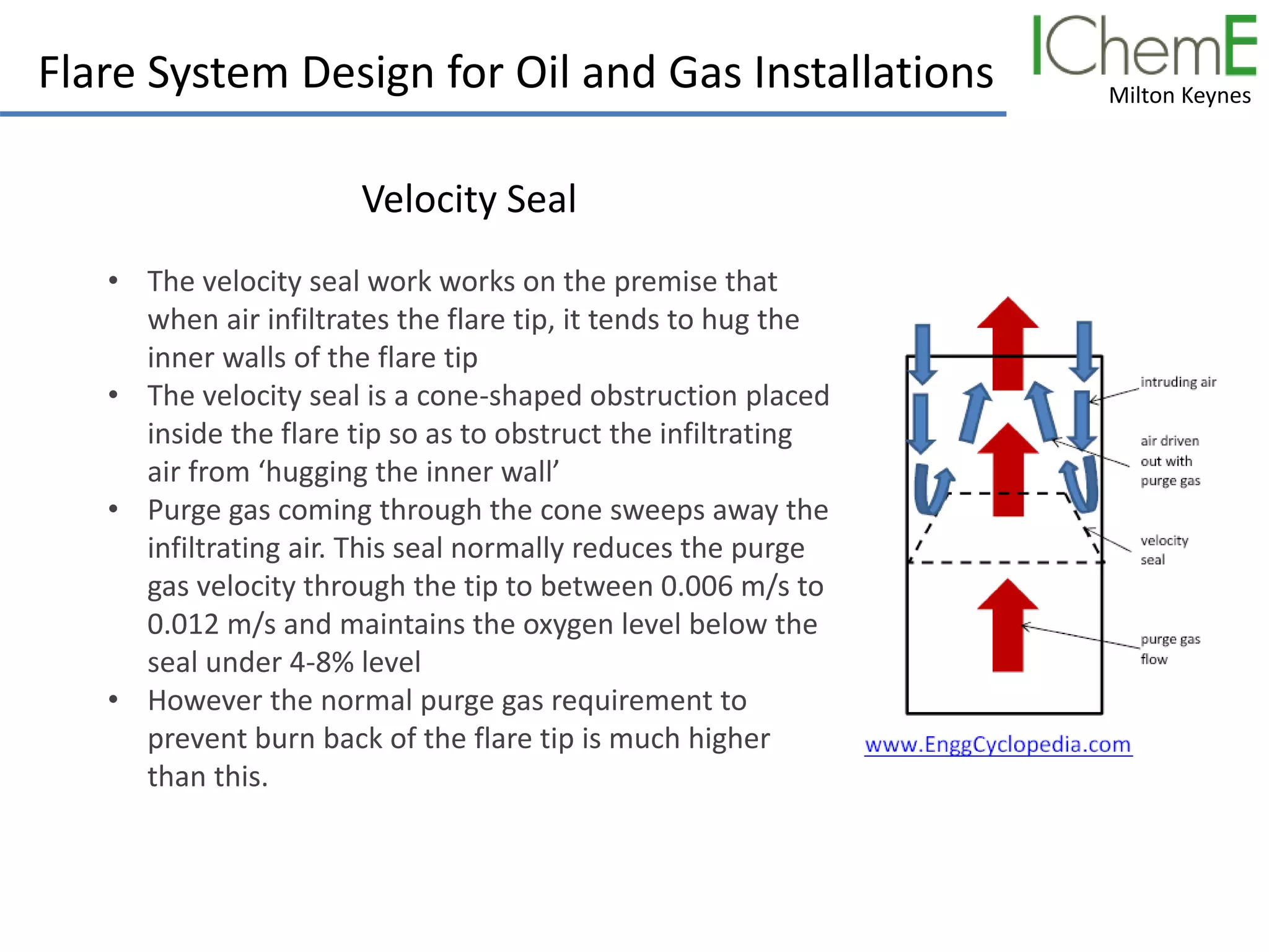 flare-system-design-for-oil-and-gas-installations-chris-park.pdf