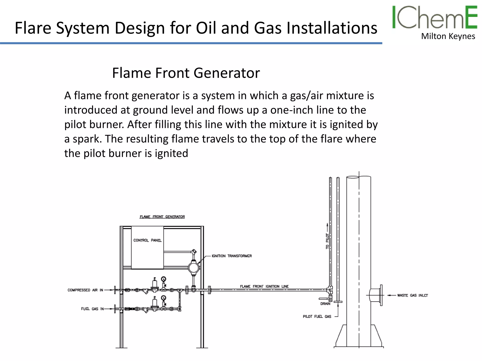 flare-system-design-for-oil-and-gas-installations-chris-park.pdf