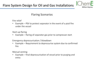 flare-system-design-for-oil-and-gas-installations-chris-park.pdf