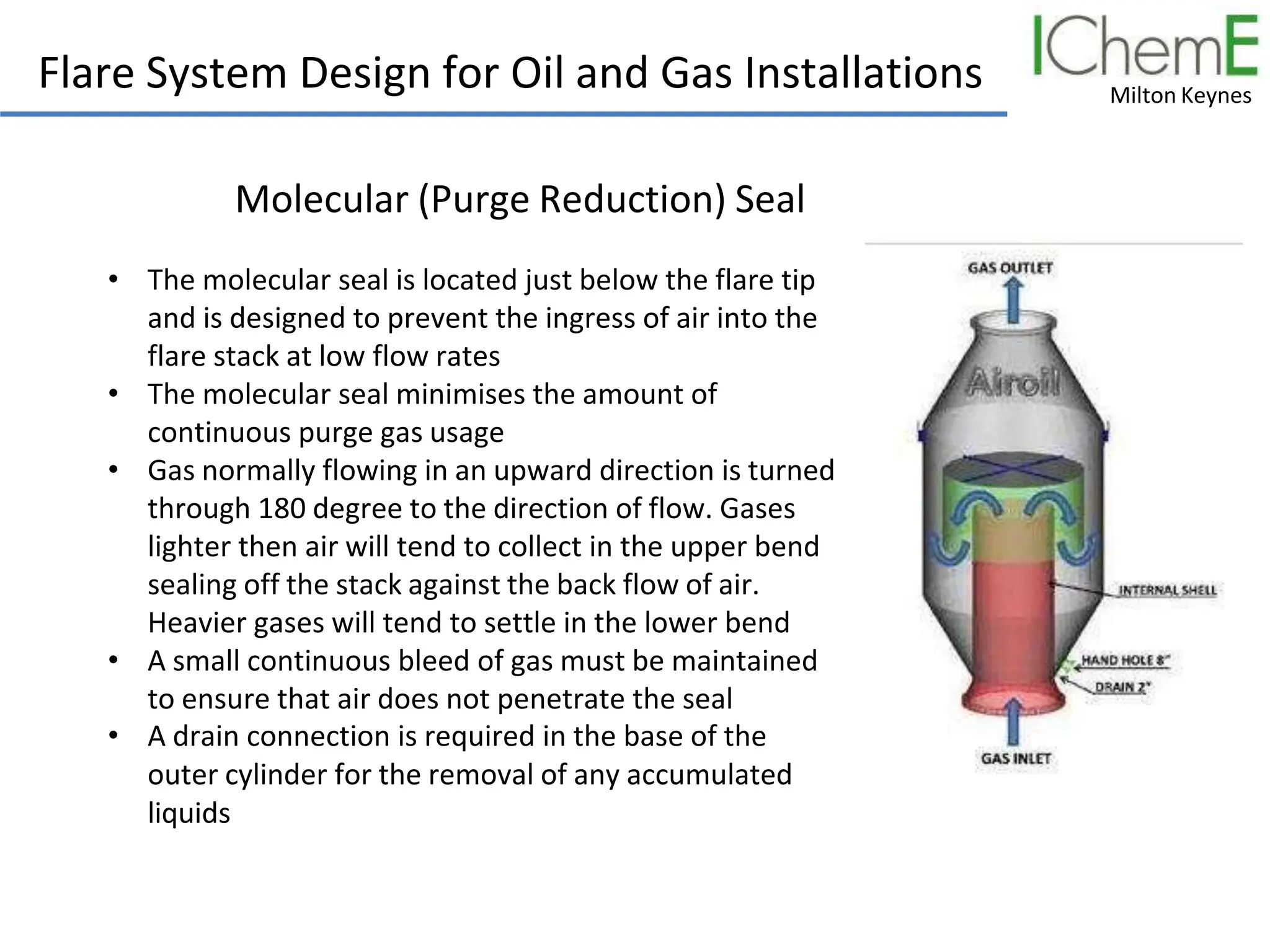 flare-system-design-for-oil-and-gas-installations-chris-park.pptx