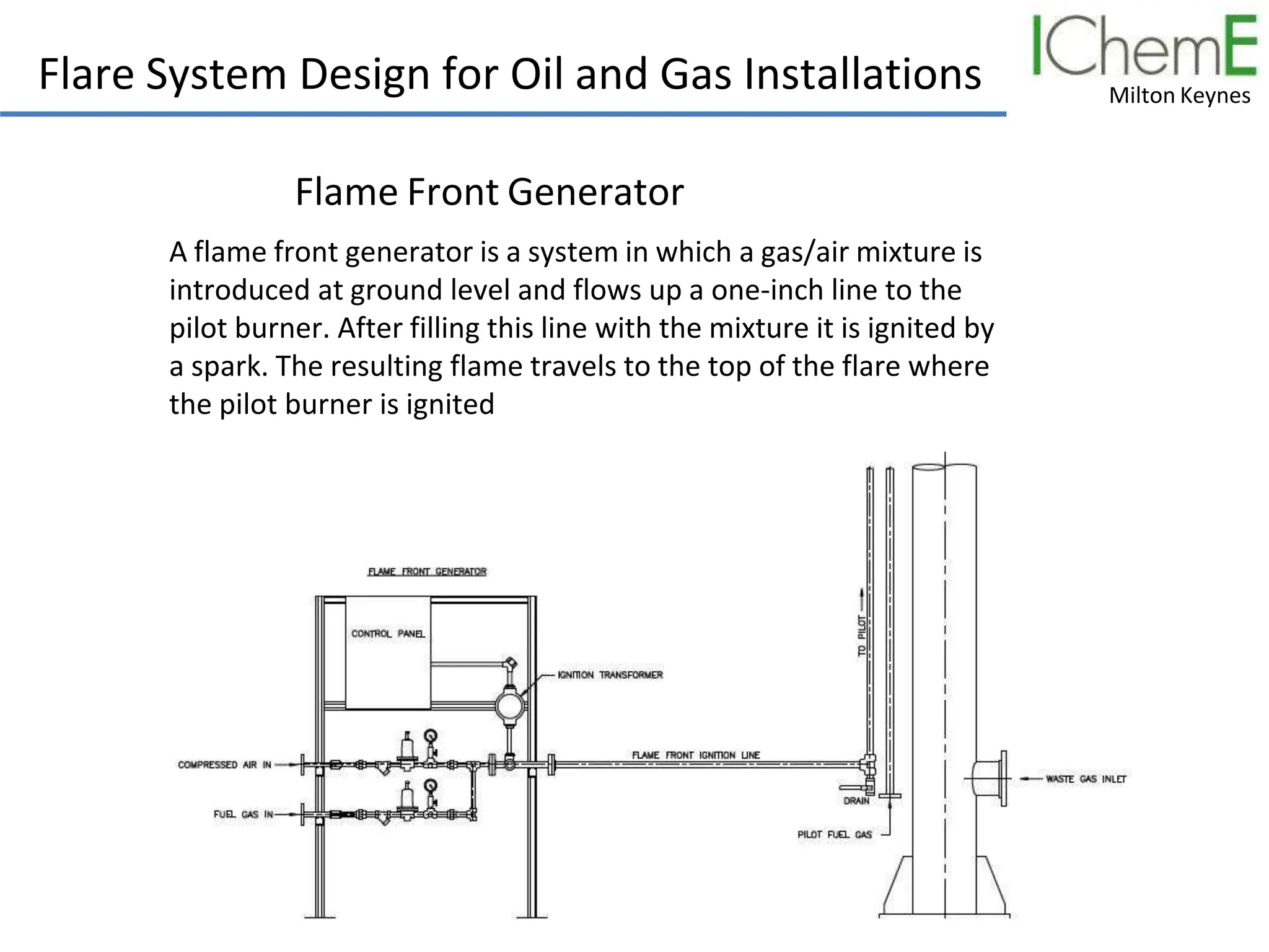 flare-system-design-for-oil-and-gas-installations-chris-park.pptx