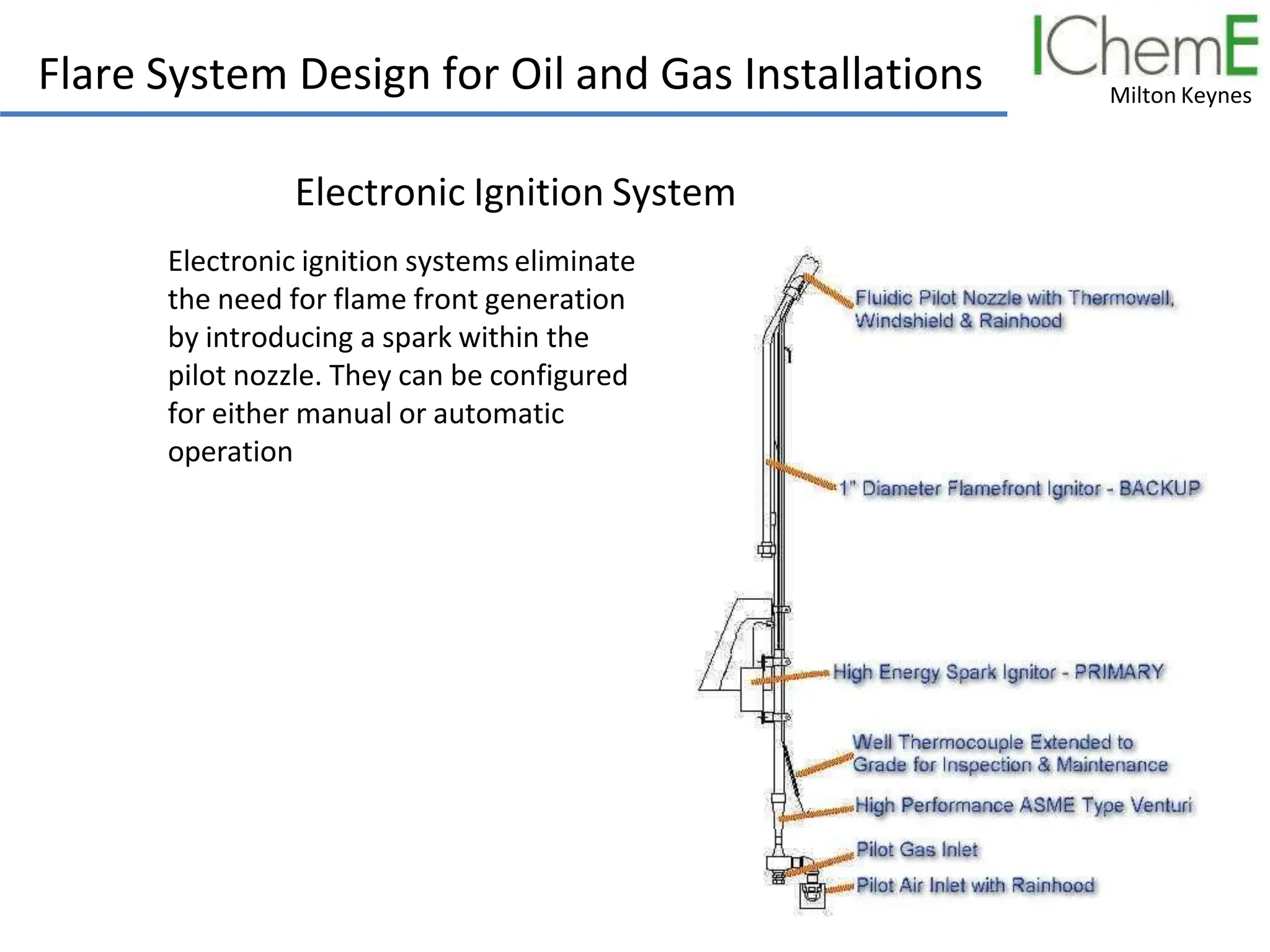 flare-system-design-for-oil-and-gas-installations-chris-park.pptx
