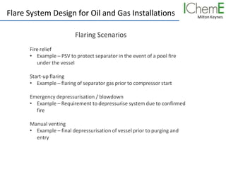 flare-system-design-for-oil-and-gas-installations-chris-park.pptx