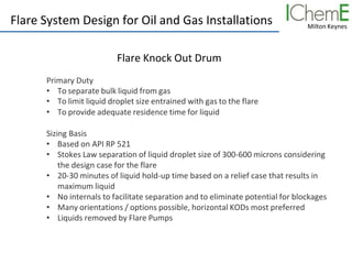 flare-system-design-for-oil-and-gas-installations-chris-park.pptx