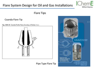 flare-system-design-for-oil-and-gas-installations-chris-park.pptx