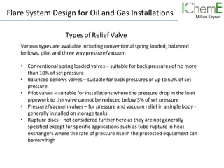 flare-system-design-for-oil-and-gas-installations-chris-park.pptx