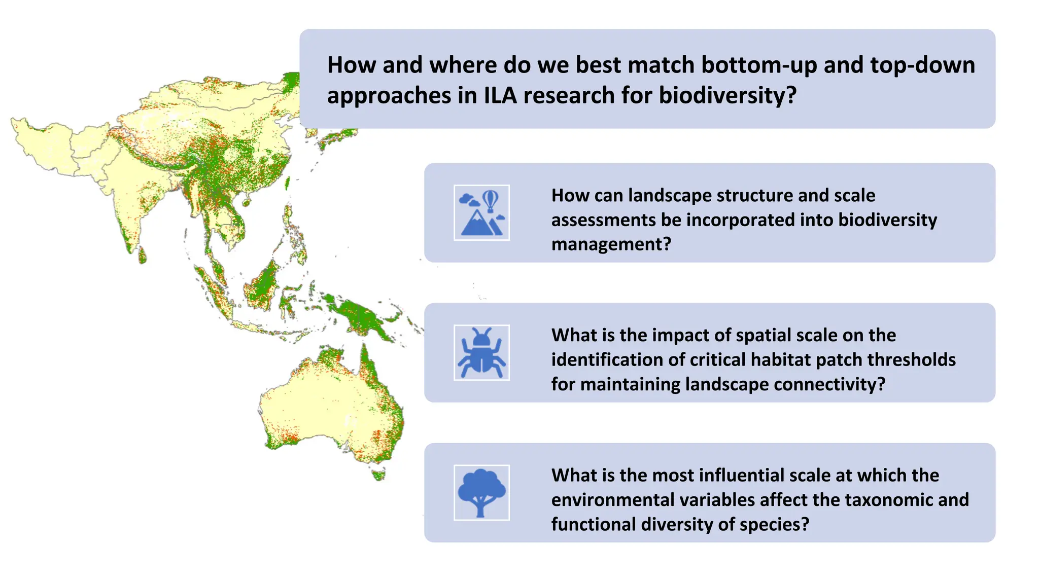Integrating bottom up and top down research pathways for biodiversity ...