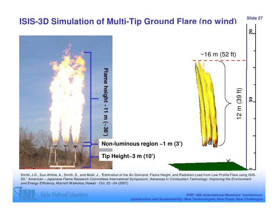 Flare Performance And Analysis Smoot Smith Jackson