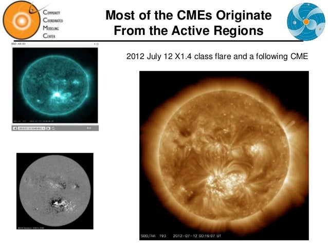 Solar Flares & Coronal Mass Ejections (CME's) | PPTX