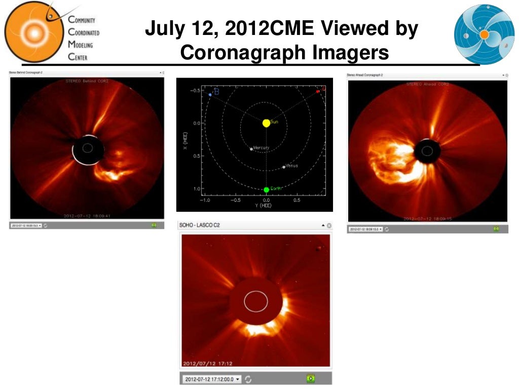 Solar Flares & Coronal Mass Ejections (CME's) | PPTX