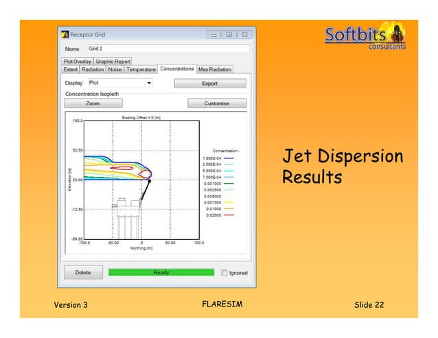 Flaresim design basic Analysis slideshow.pdf | Physics | Science