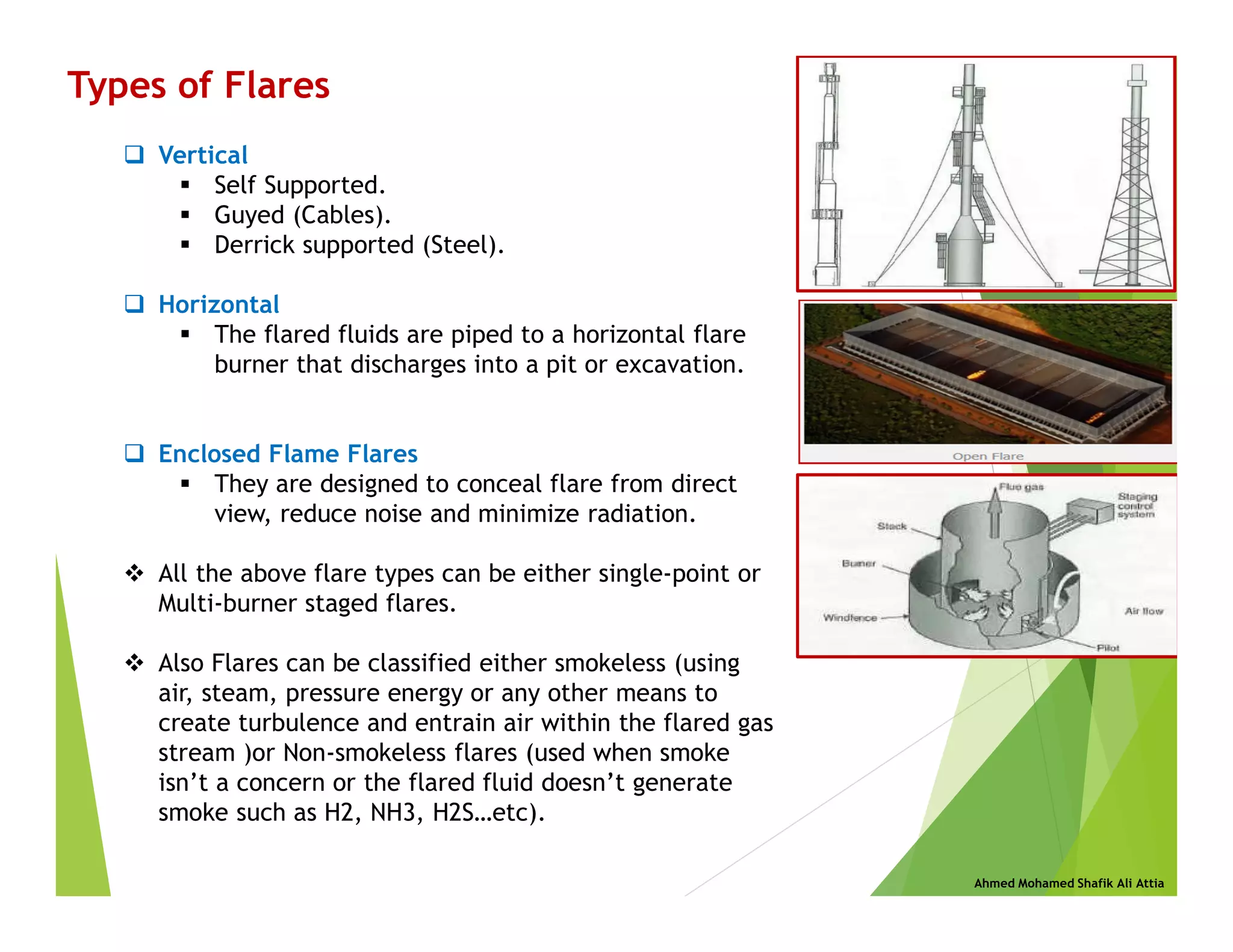 Flare System .pdf
