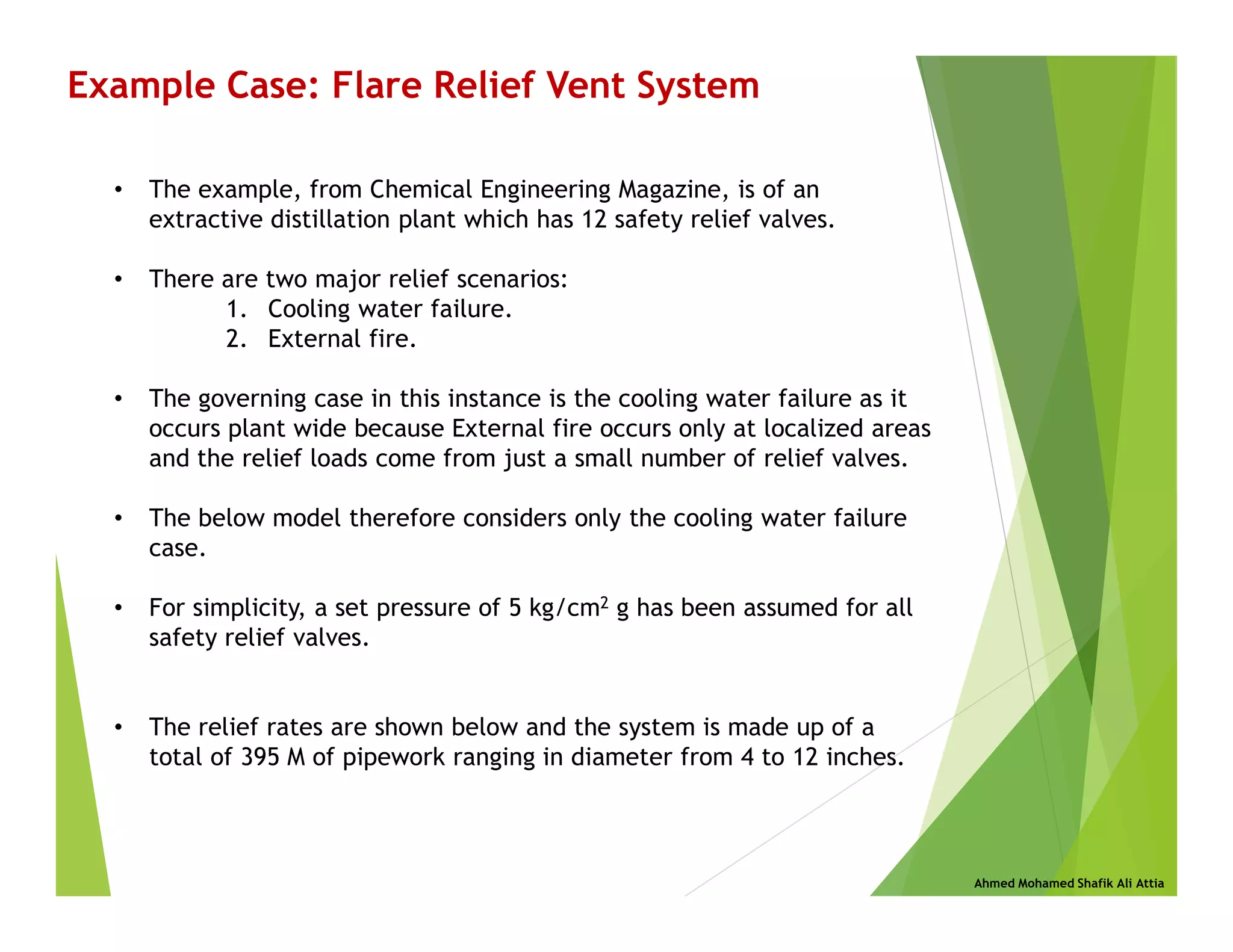 Flare System .pdf