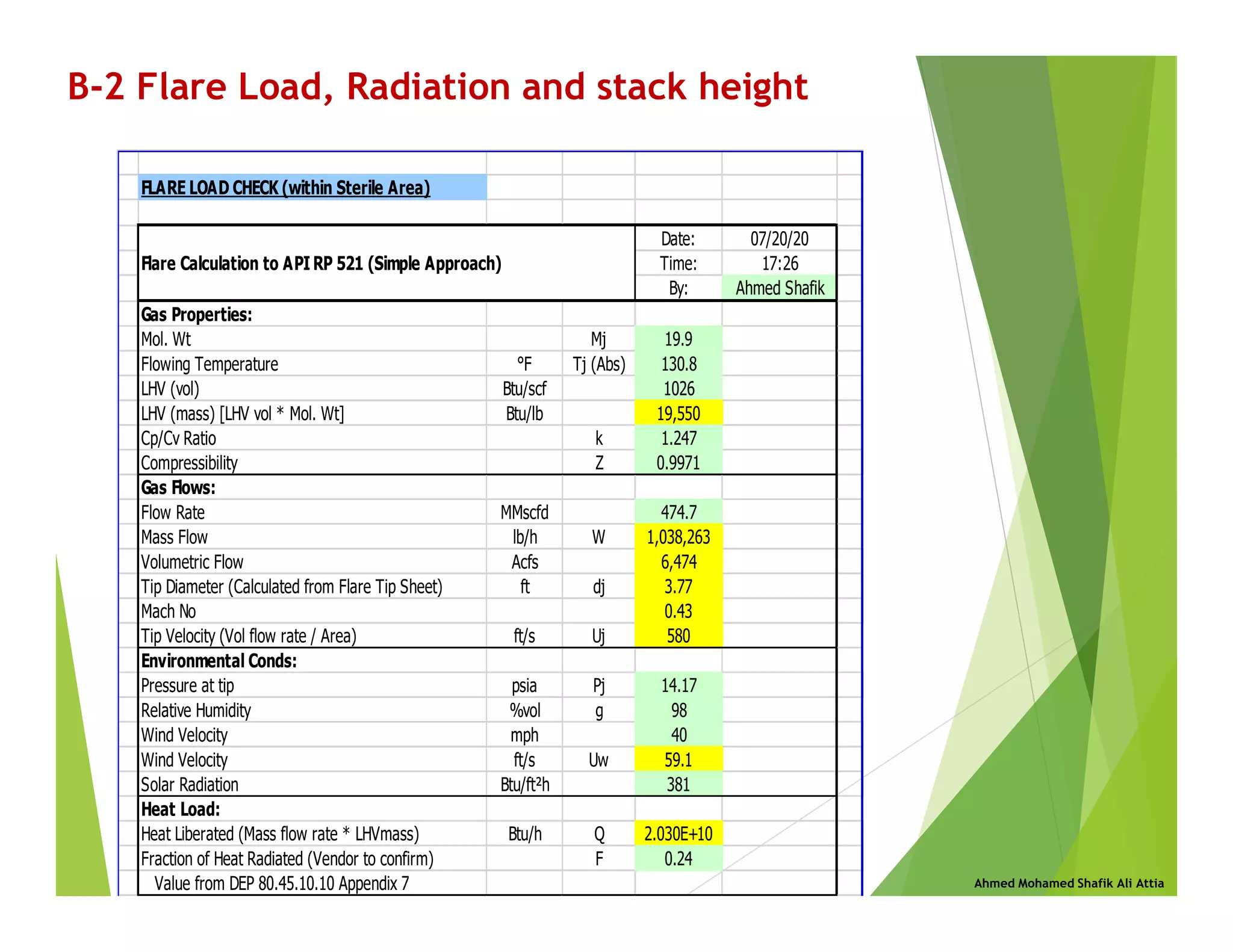 Flare System .pdf