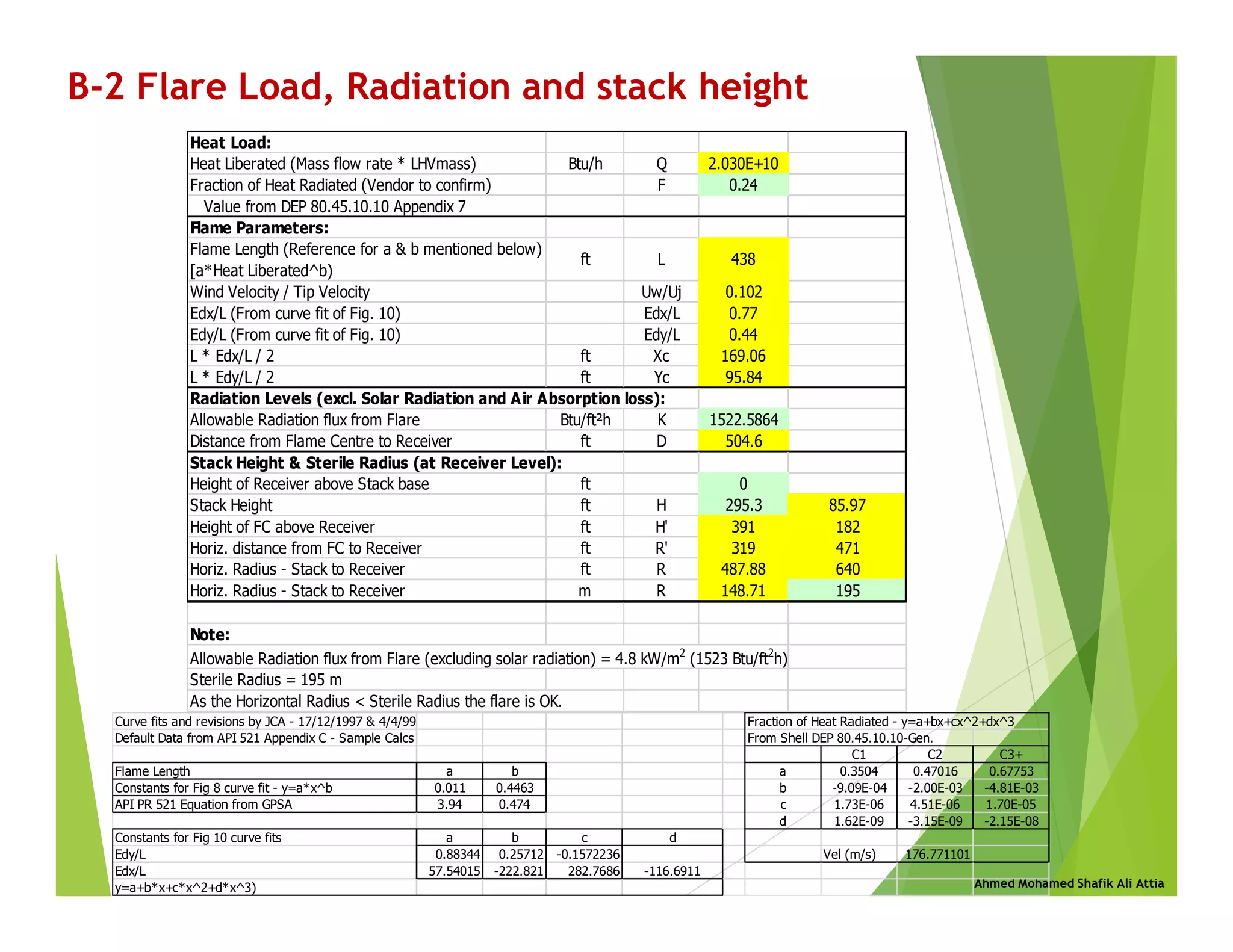 Flare System .pdf