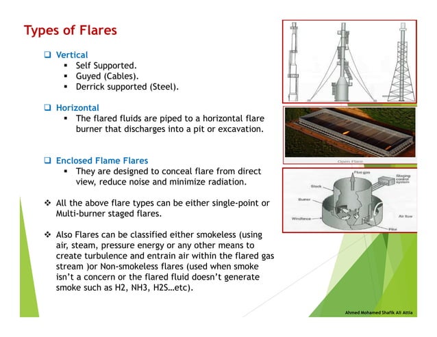 Flare System .pdf