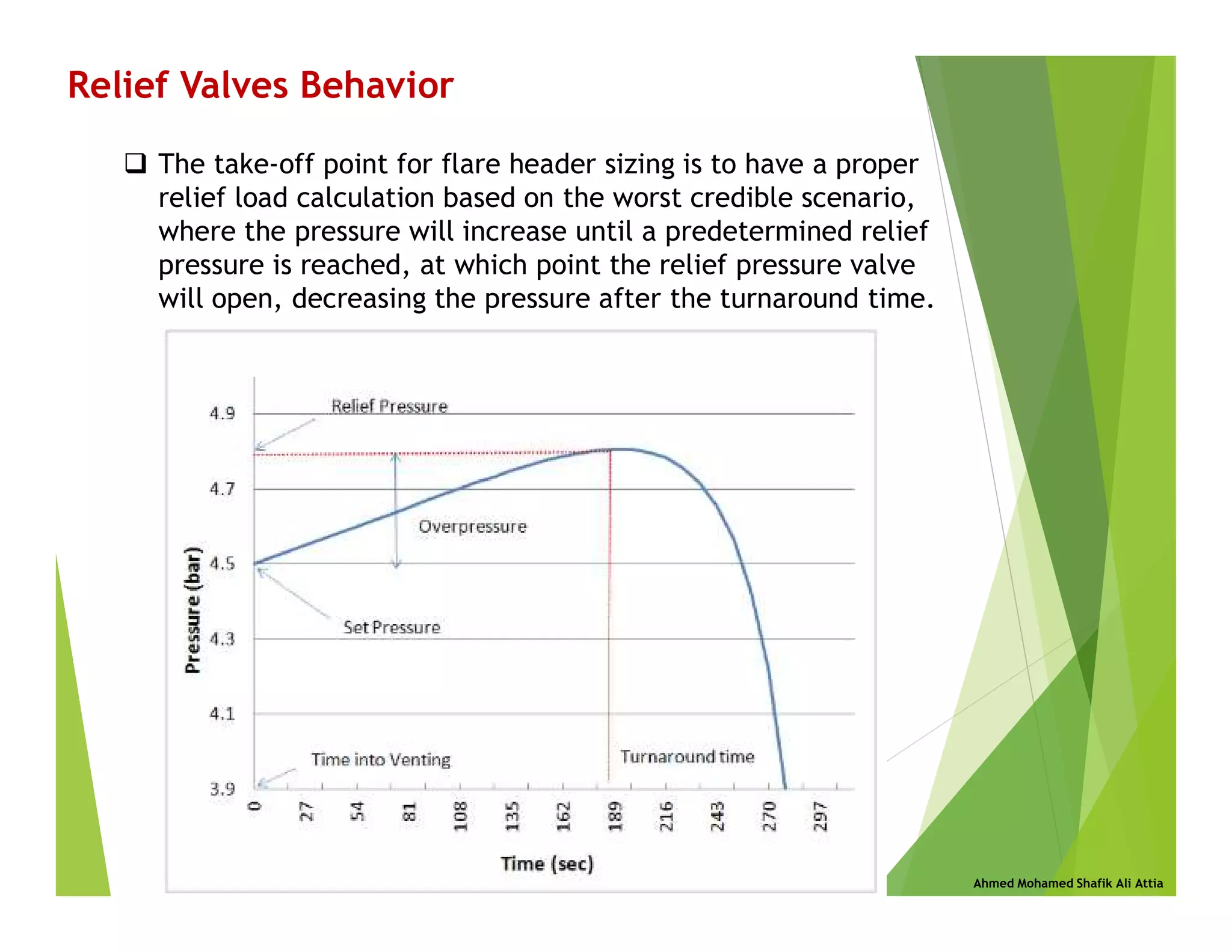 flare system design.pdf