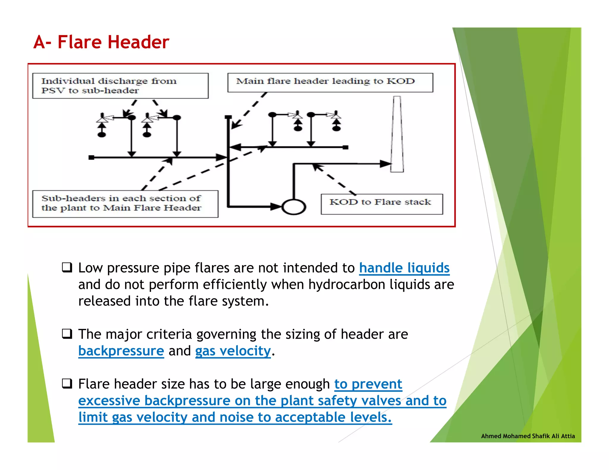 flare system design.pdf