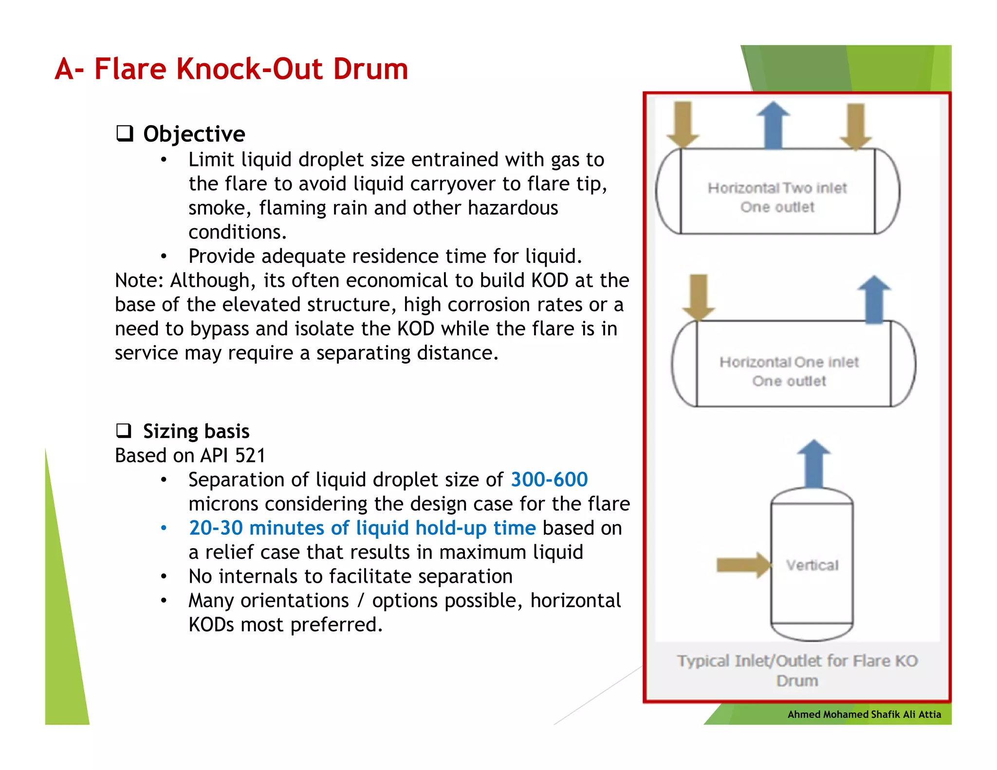 flare system design.pdf