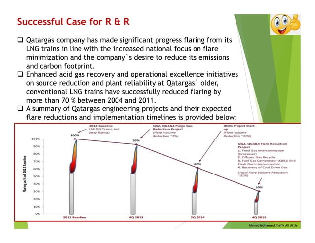 flare system design.pdf