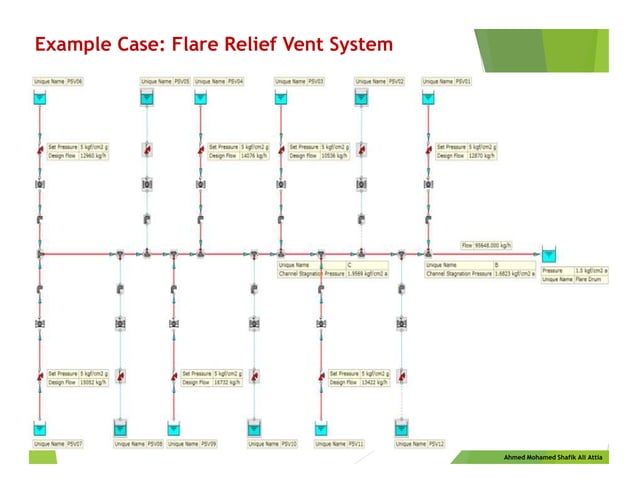 flare system design.pdf