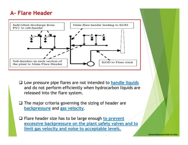 flare system design.pdf