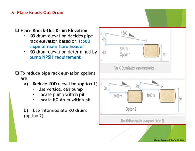flare system design.pdf