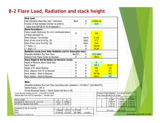 flare system design.pdf