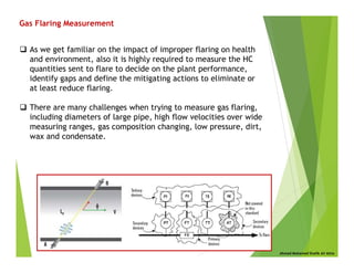 flare system design.pdf