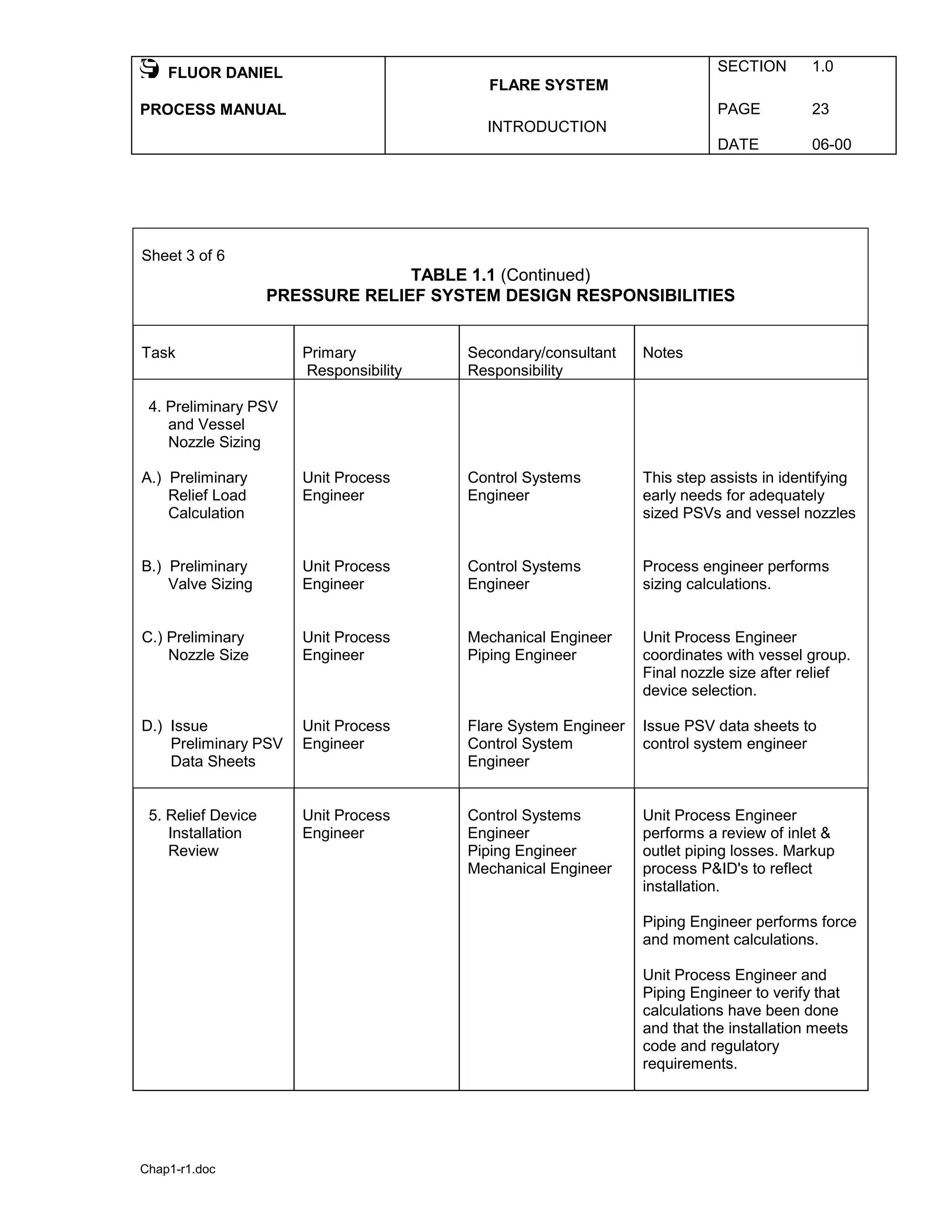 Flare System Process Design Manual - Flour Daniel | PDF