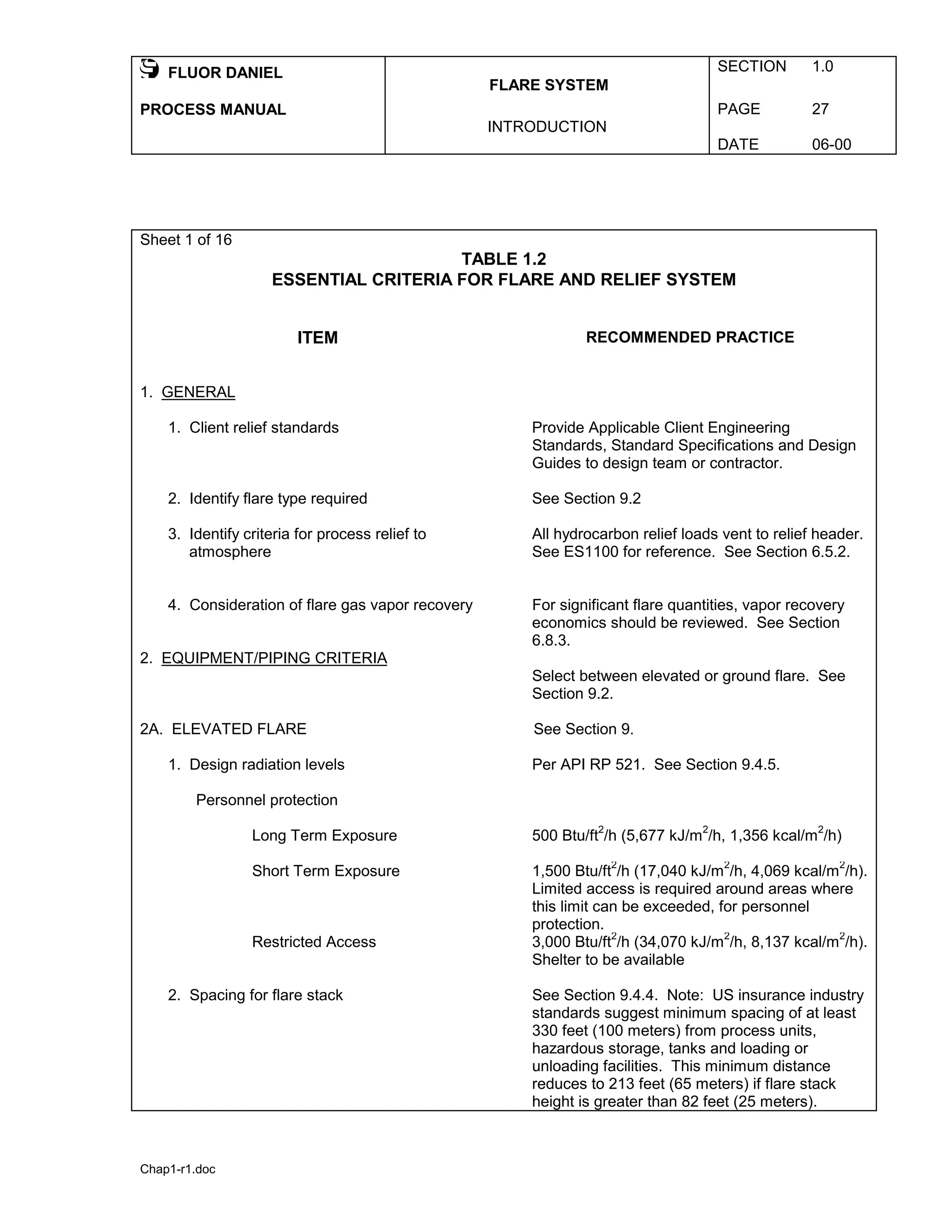 Flare System Process Design Manual - Flour Daniel | PDF
