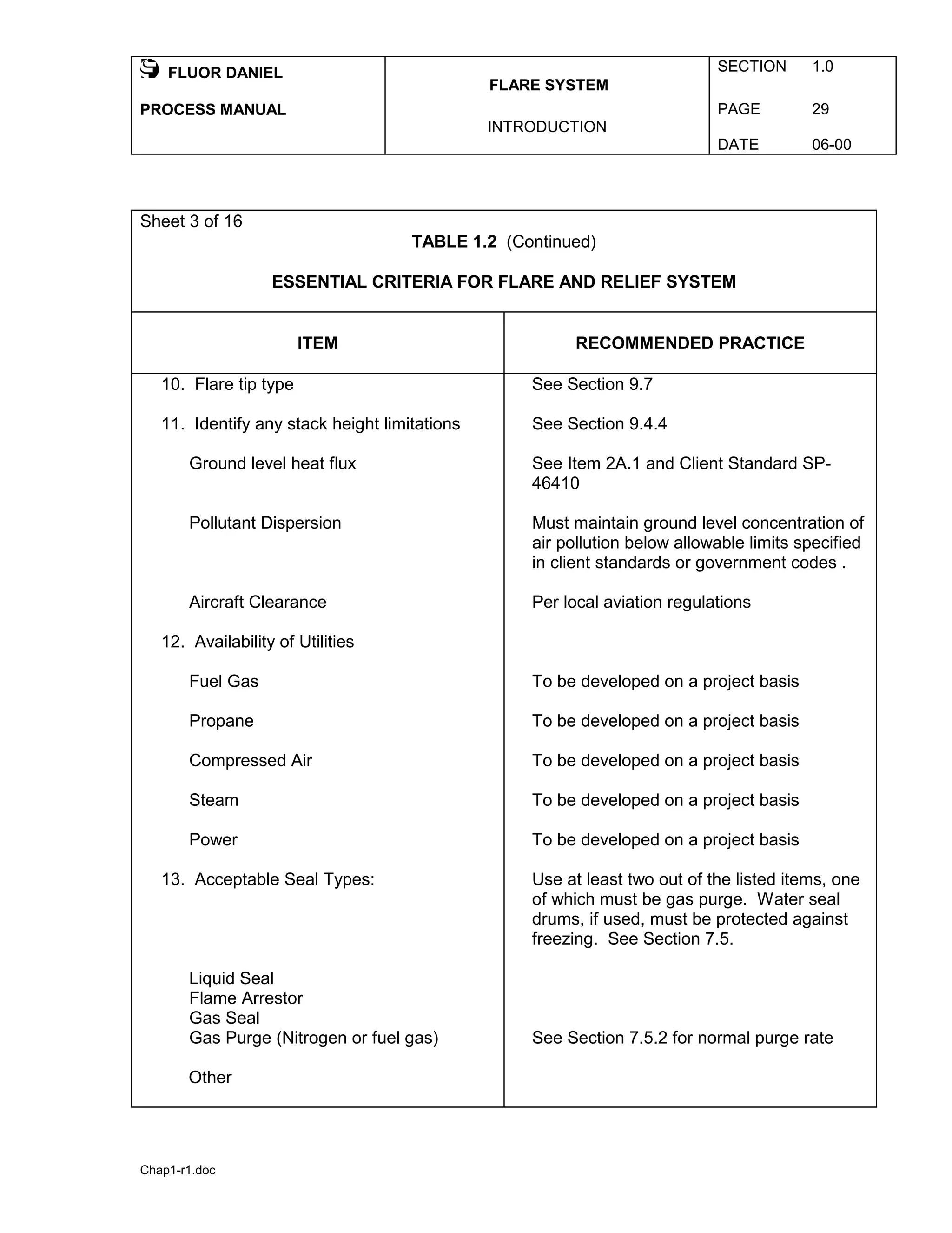 Flare System Process Design Manual - Flour Daniel | PDF